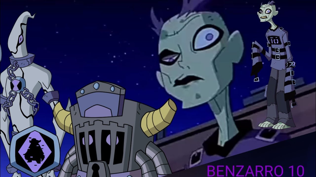 benzarro all origin, facts and doubts in hindi - YouTube