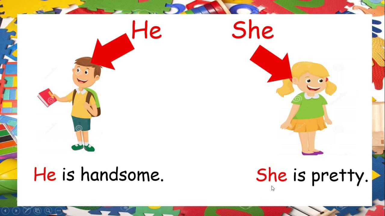 YEAR 1 ENGLISH UNIT 2: Let's Play - He/His/She/Her - YouTube