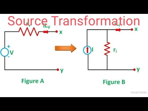 EP (2.1) Source Transformation Basic Bangla Tutorial A to Z - YouTube