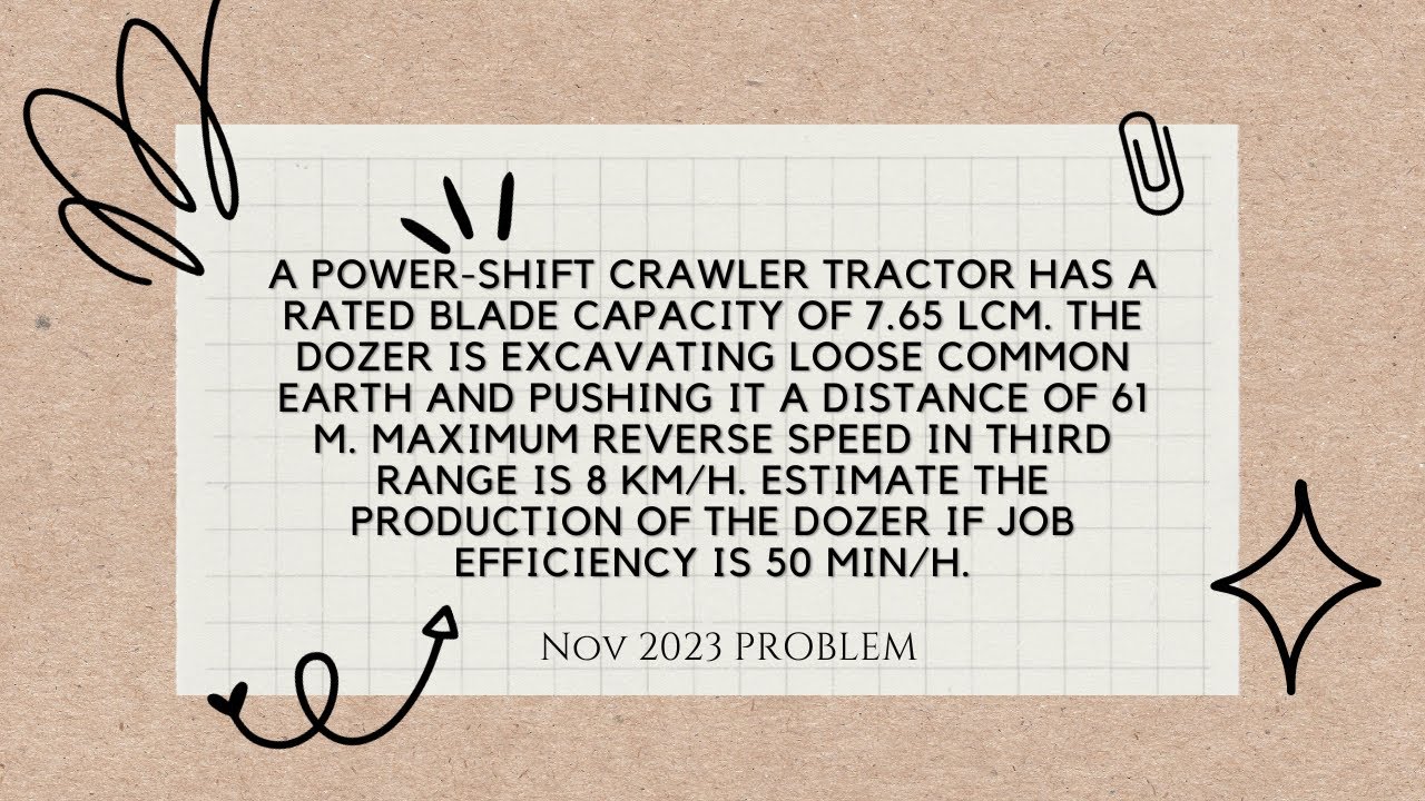 A power-shift crawler tractor has a rated blade capacity of 7.65 LCM ...