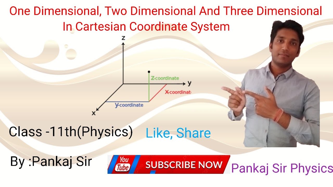 Class -11th (Physics) one , two dimensional and three dimensional ...
