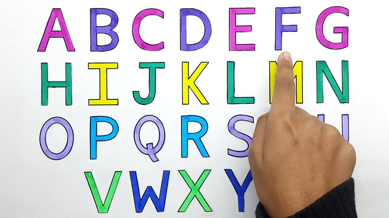 Learn abcd alphabets and numbers counting 123 | ABC video | Small ...