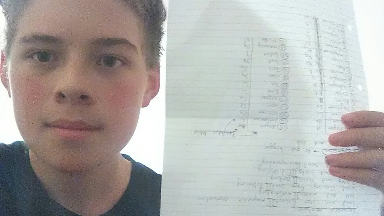 HOW TO CHEAT ON ANY TEST YouTube how-to-cheat-on-any-test-youtube