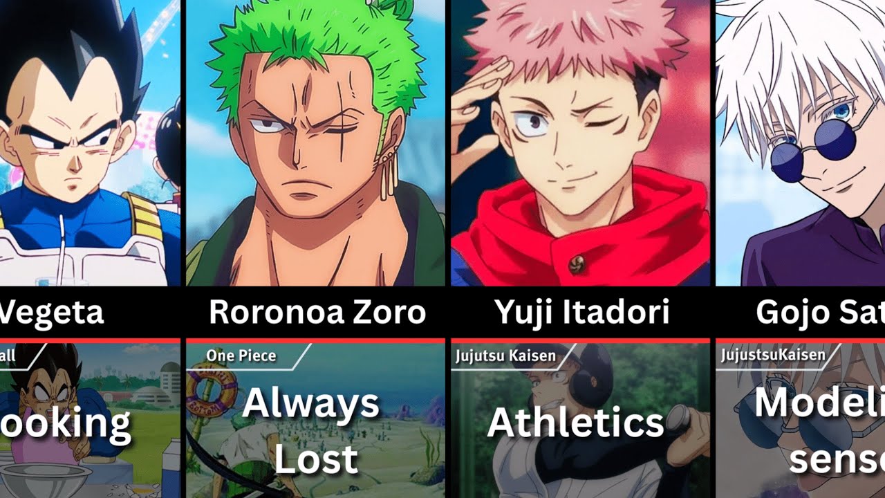 Anime Characters With SHOCKING Hidden Talents - YouTube