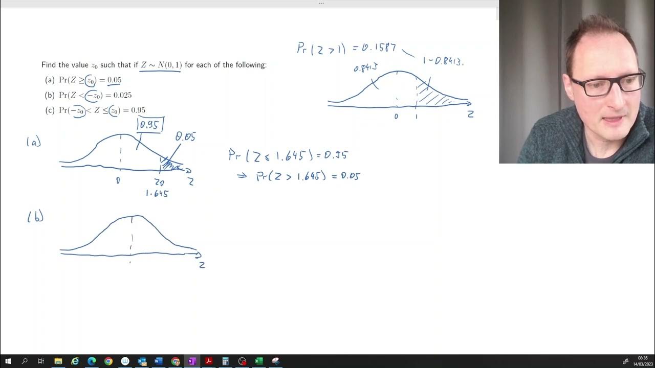 Using standard normal distribution tables in reverse - YouTube