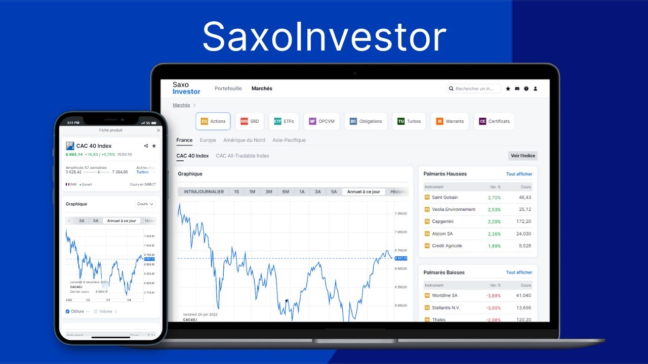 Présentation de la plateforme SaxoInvestor - YouTube