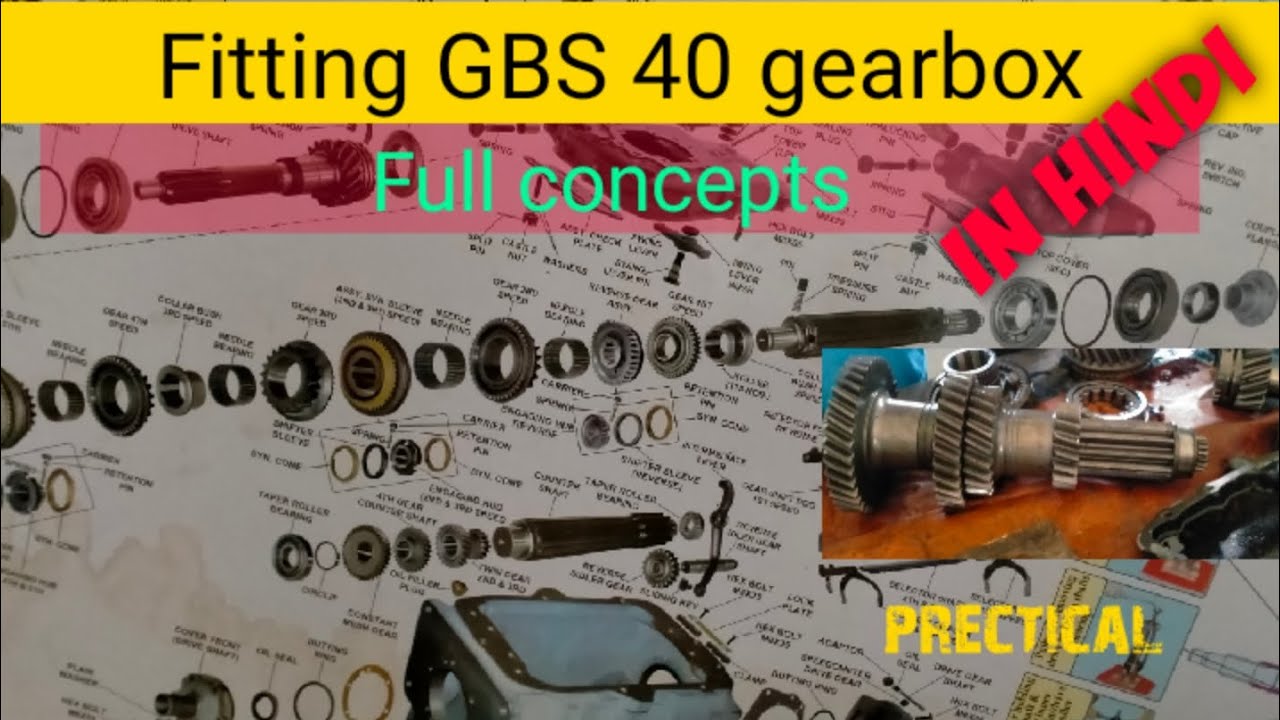 how to fitting (GB-40)🚖🚔 synchromesh gearbox//identifygearparts//iti ...