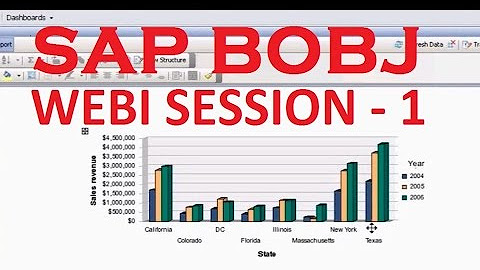 Complete SAP Business Objects Tutorial - YouTube