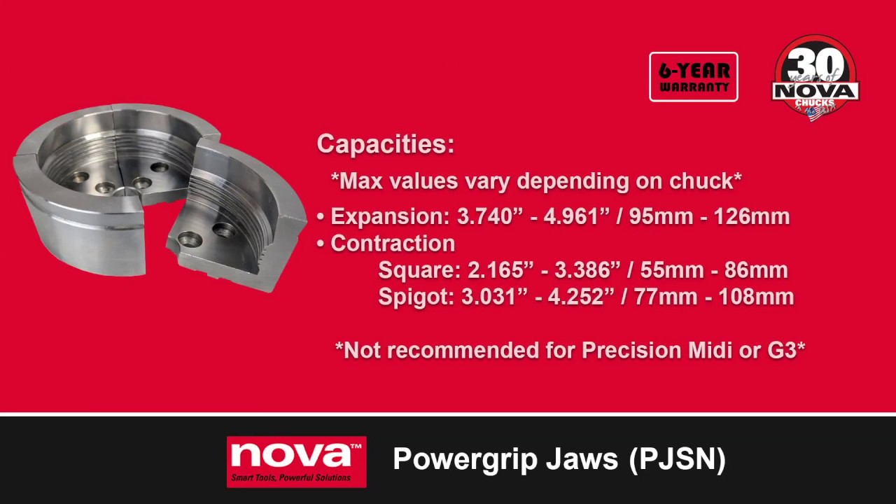 PJSN Powergrip Jaws at Machinery 4 Wood - YouTube