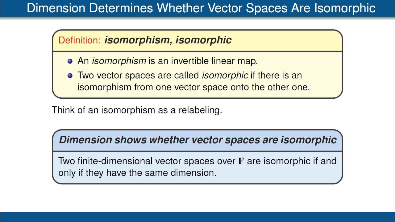 Invertibility and Isomorphic Vector Spaces - YouTube