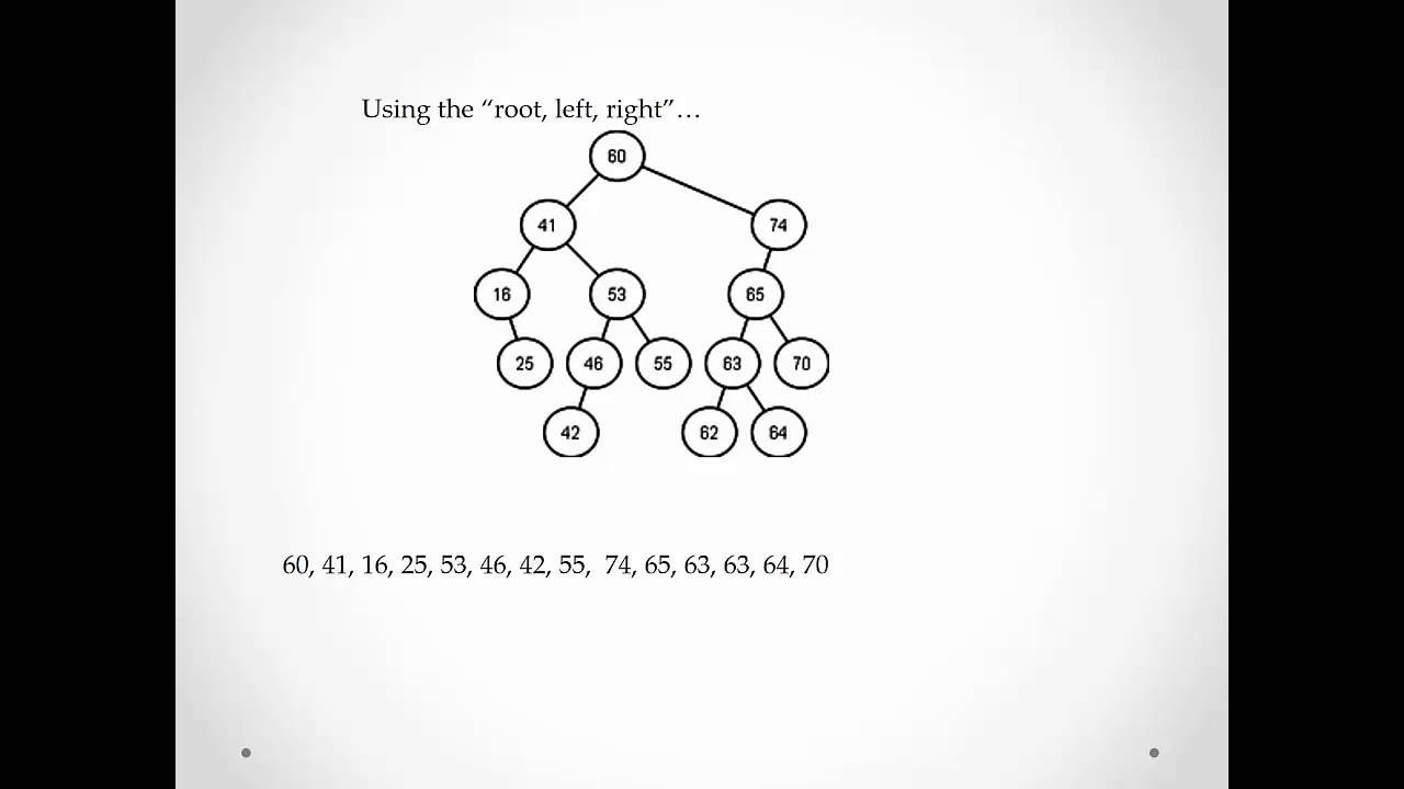 Video 2 - Traversing Binary trees - YouTube