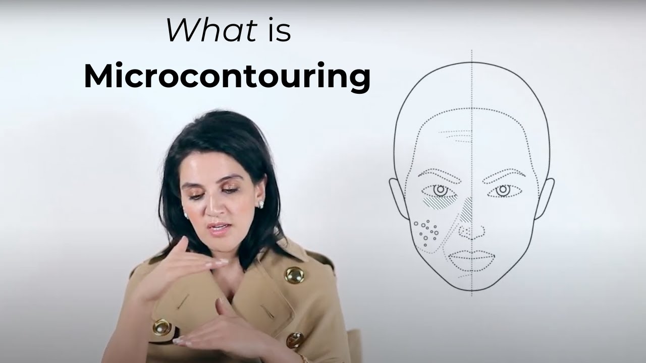 What is Micro-contouring? | By Dr. Vali - YouTube