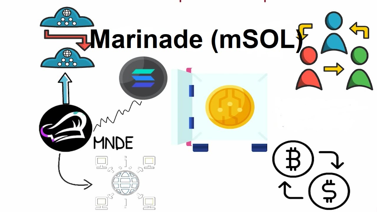 Cómo funciona Marinade (mSOL): el mejor staking en Solana - YouTube