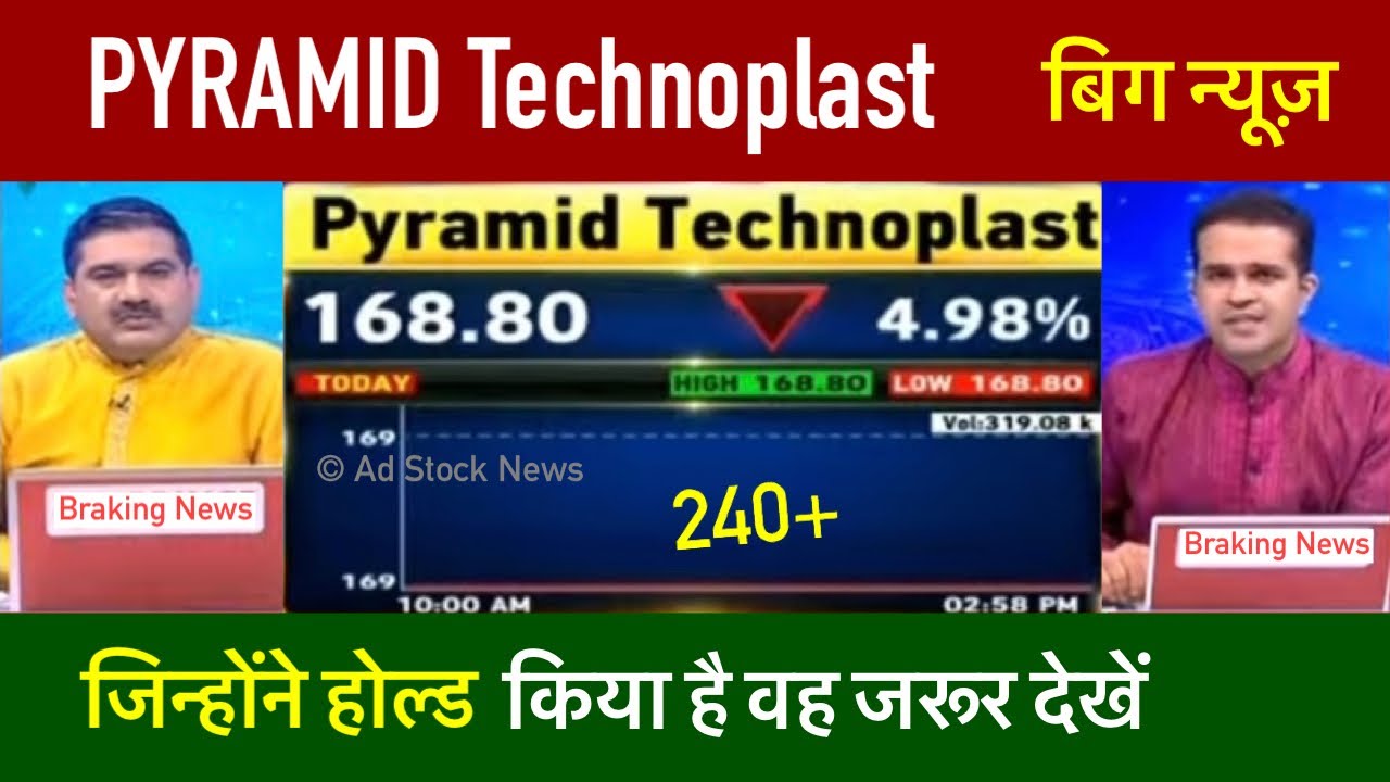 Pyramid Technoplast Share Latest News, hold or sell ? Pyramid ...