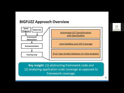 Efficient Fuzz Testing for Apache Spark Using Framework Abstraction ...