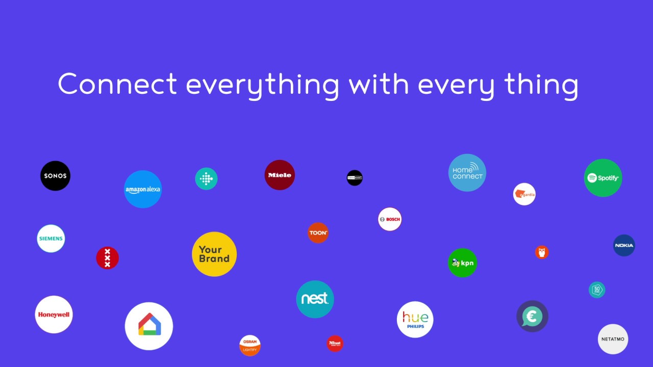 Olisto Integrations - YouTube