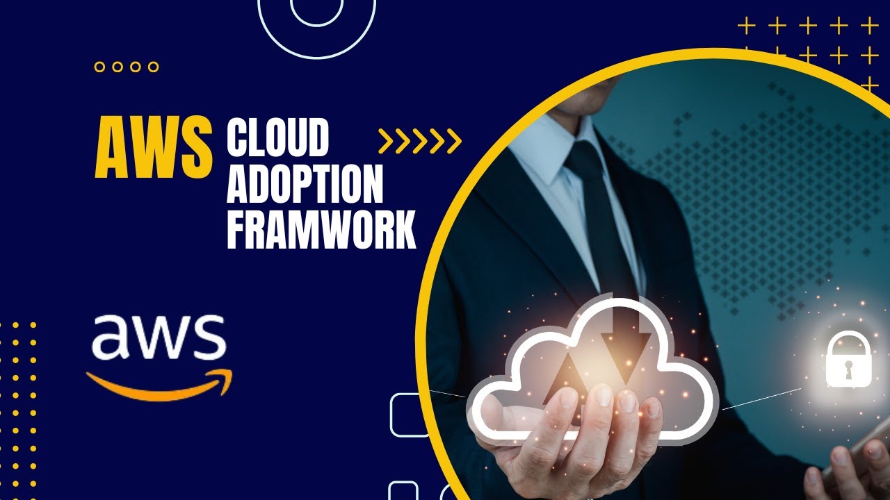 AWS Cloud Adoption Framework - NIBM HND CC CW 1 - YouTube
