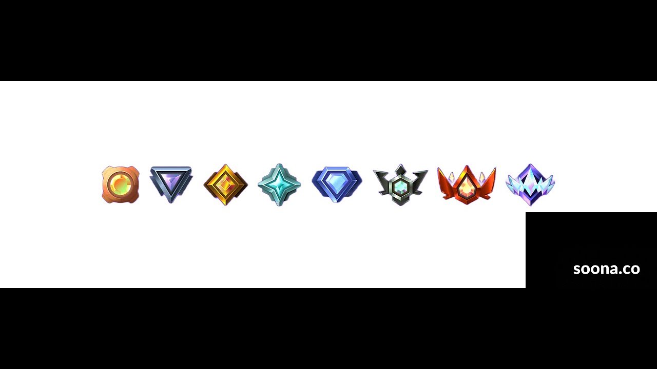 a quick rank up guide - YouTube