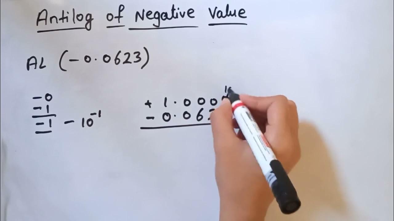 Calculate Antilog of negative value - YouTube