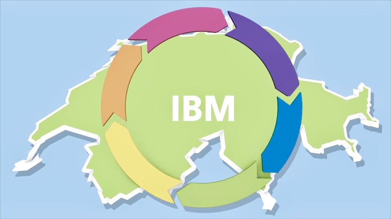 Integrated Border Management - YouTube