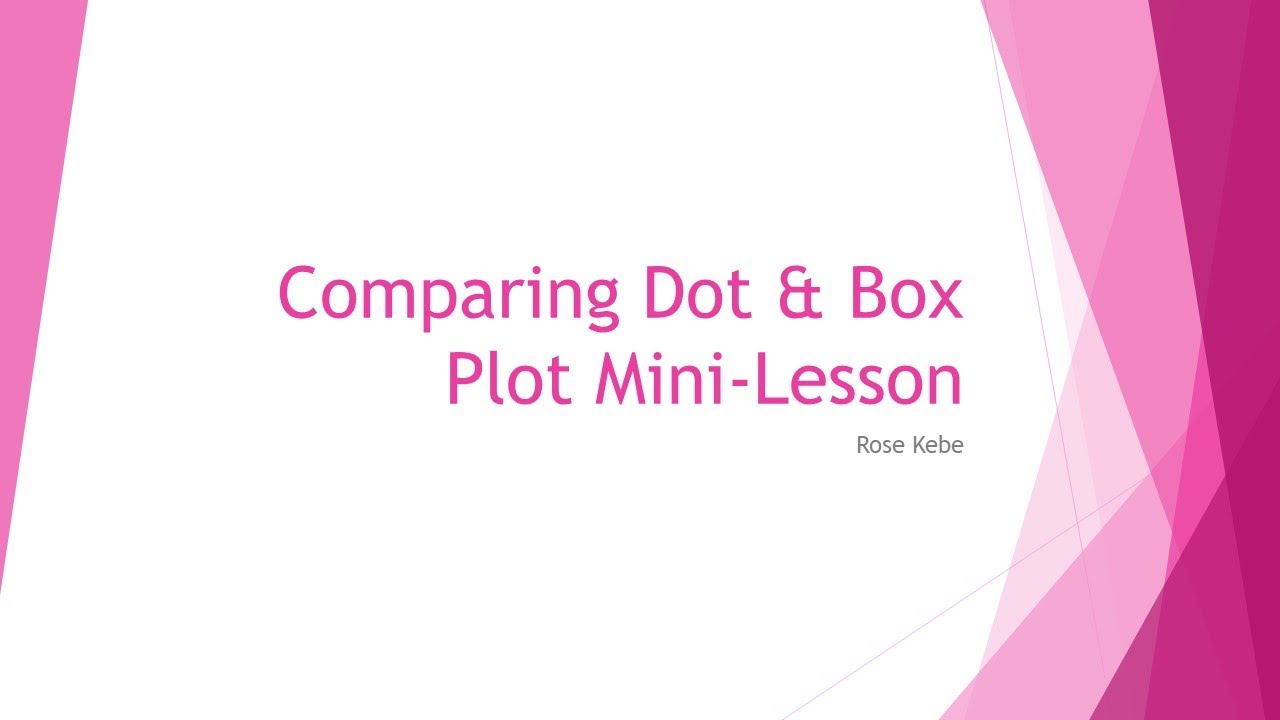 Circle Graph, Bar Graphs, Dot Plot Mini Lesson - YouTube