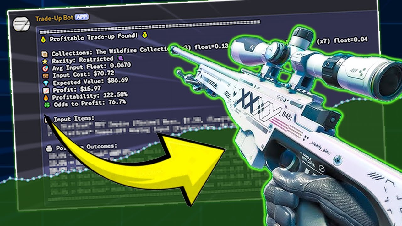 This FREE Discord Bot Posts The BEST PROFITABLE Trade-Ups | Dadscap ...