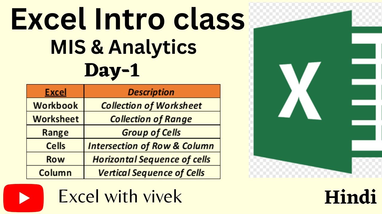 Excel Intro Mis & Analytics #excel #analytics - YouTube