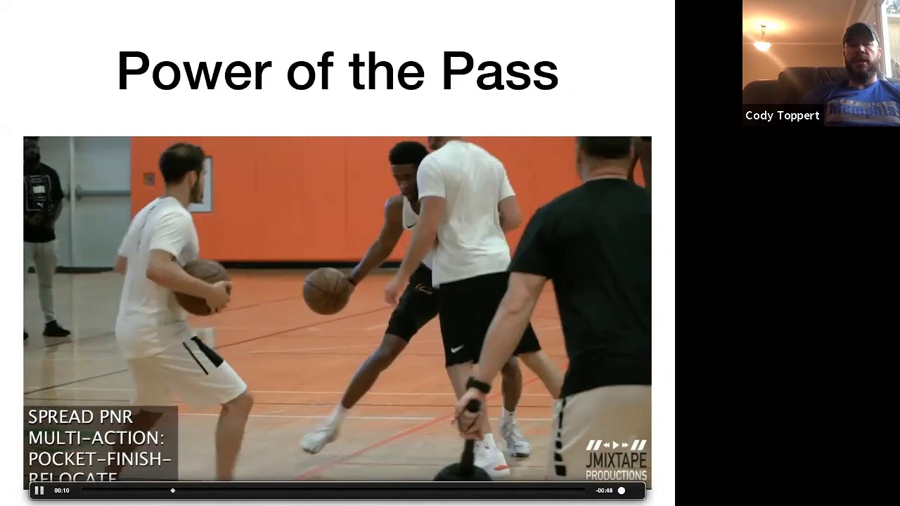 Interactive Session with Cody Toppert | In collaboration with HCL ...