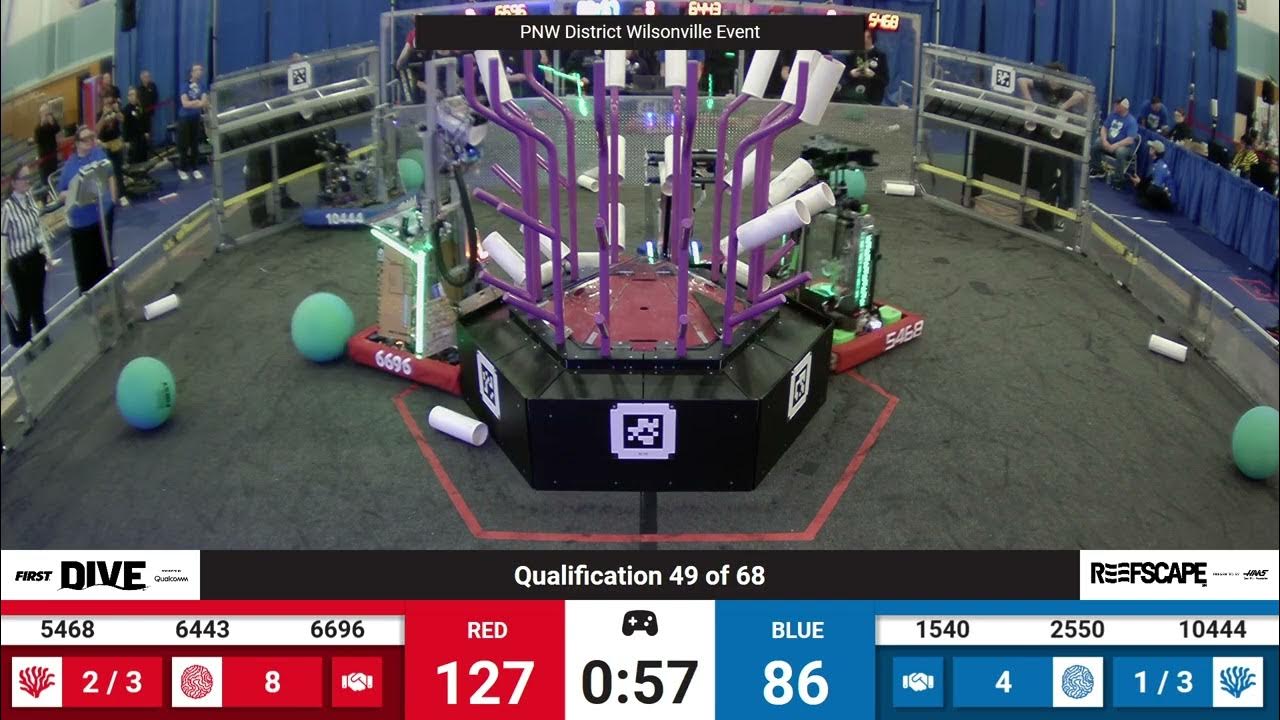 Q49 2025 PNW Wilsonville Event - YouTube