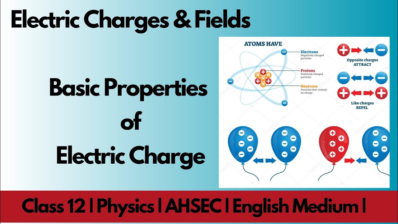 Electric Charges and Fields | Basic Properties of Electric Charges ...