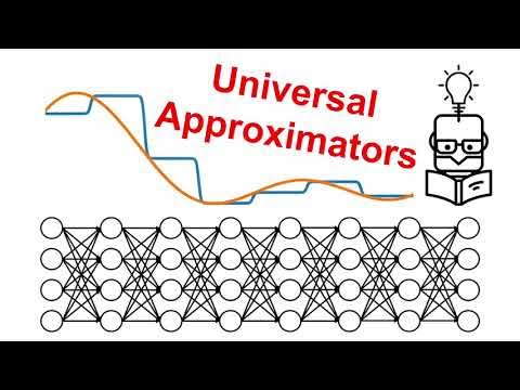 Why Neural Networks Can Learn Any Function - YouTube
