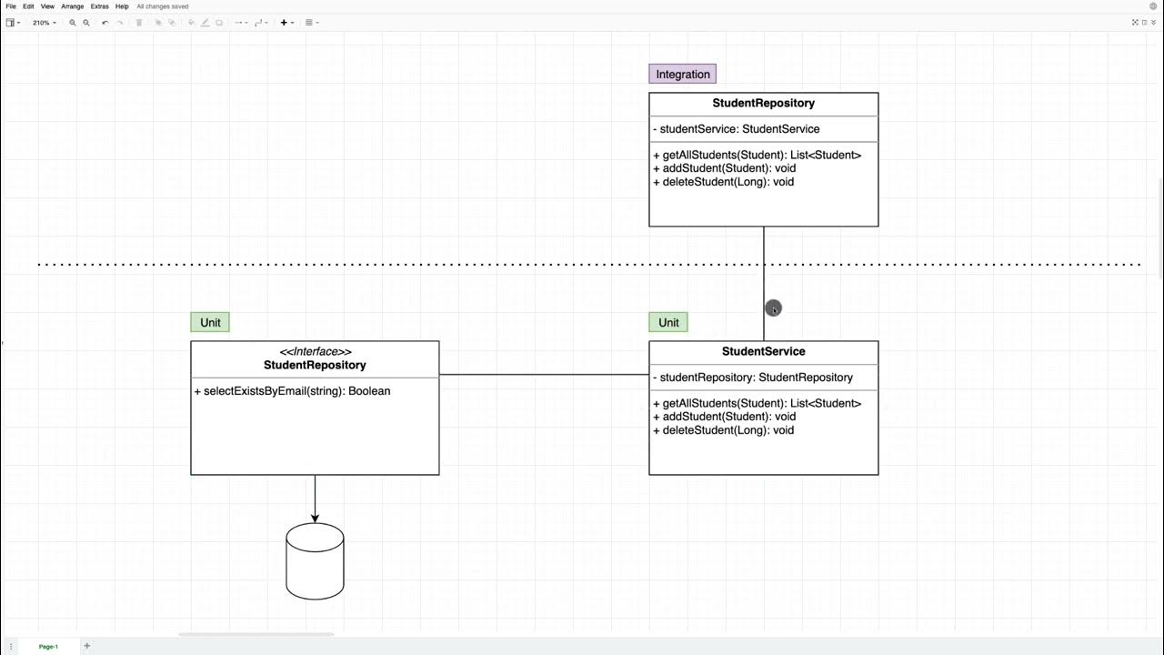 Amigos Code Full Stack Spring Boot and React PROFESSIONAL part 097 ...