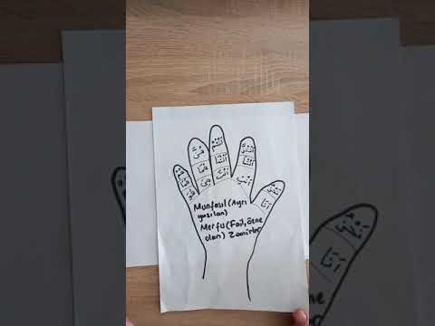 2. Ders: Zamirler ve Arapça'da Kelime Çeşitleri