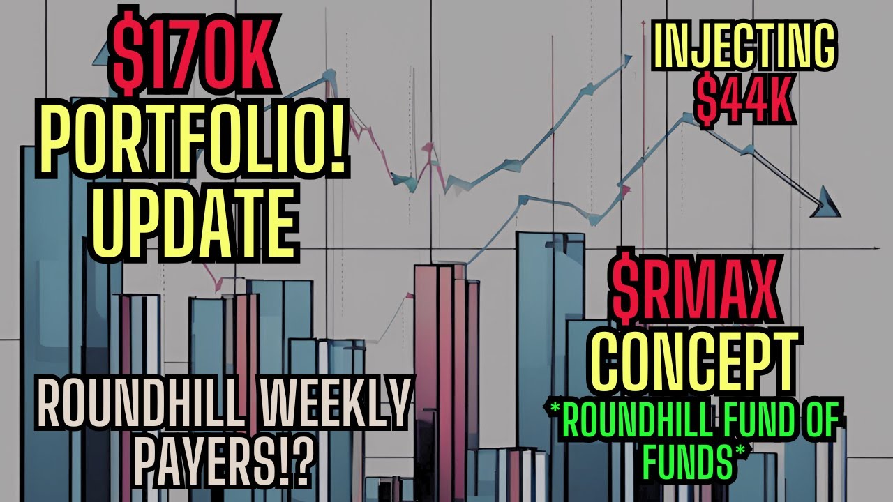 $170k Portfolip Update ($44k Injection) - Roundhill Weekly Funds ...