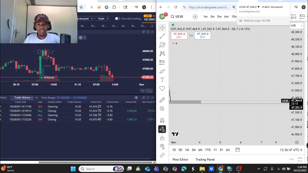 HOW I MADE $4,000 TRADING IN 1 WEEK AT 22 - YouTube