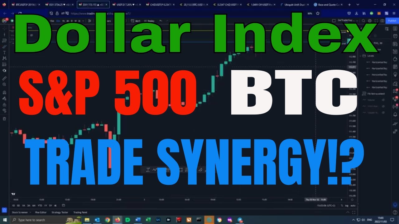 What is the correlation between BTC DXY and S&P500? - YouTube