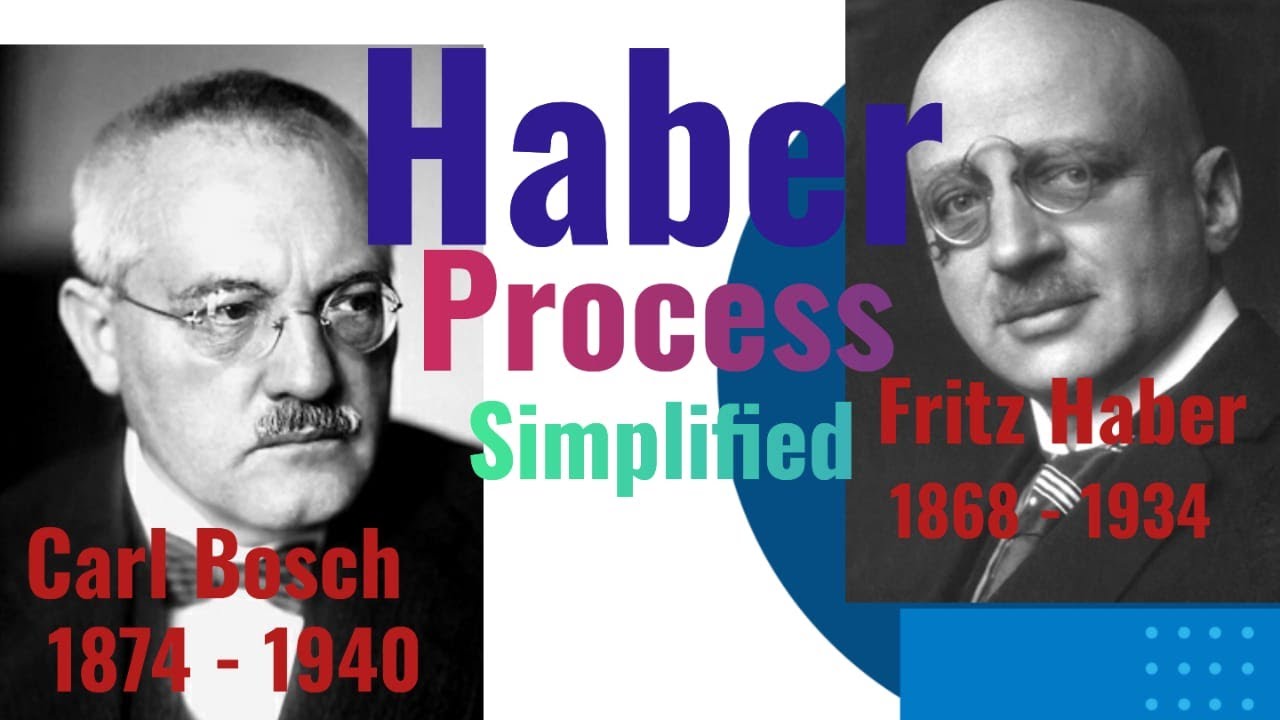 Haber Process Simplified - YouTube