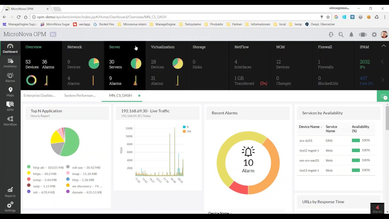OpManager - Server und Netzwerk Monitoring – Performance für die IT ...