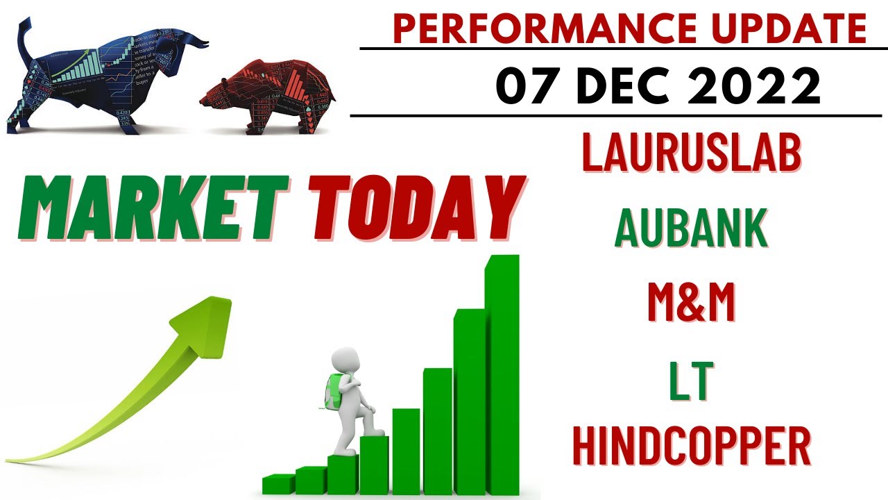Market Today Performance Update | 07 Dec 2022 | Best Stocks For ...