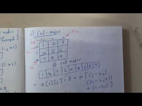 Lec 5 Address of the element in 2D array row major and col major ...
