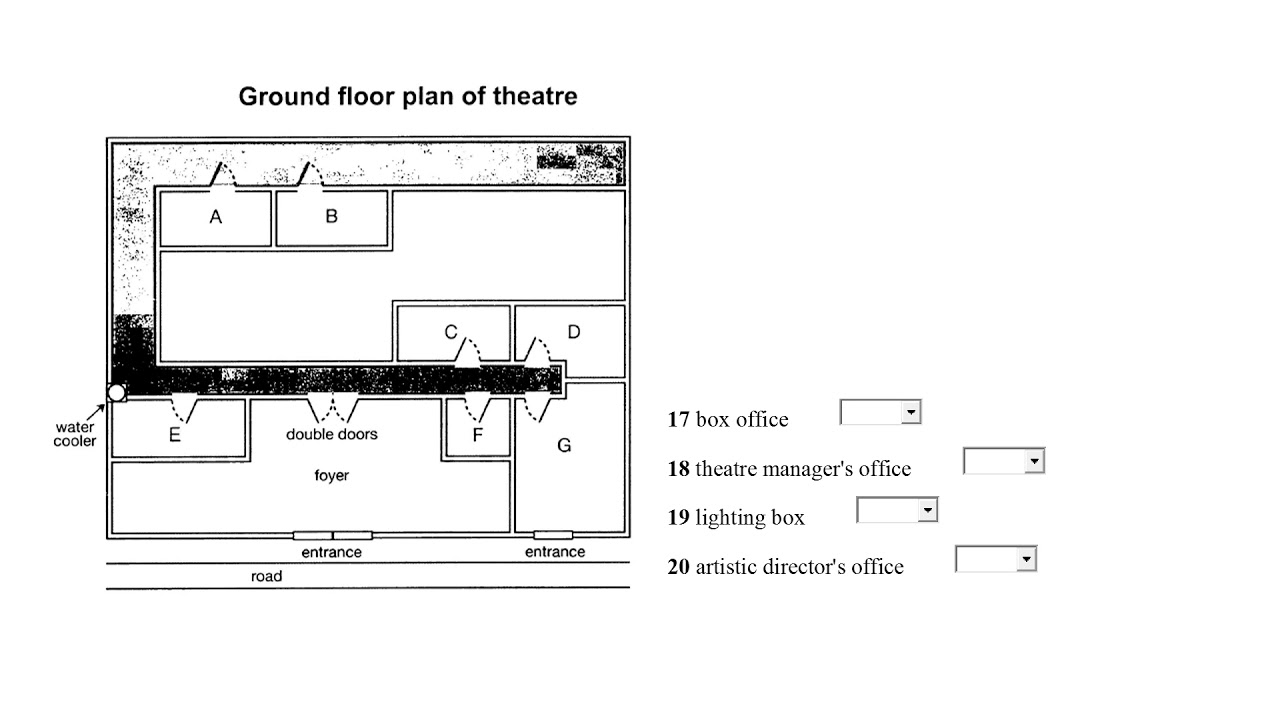 Ielts listening - map - layout of building - YouTube
