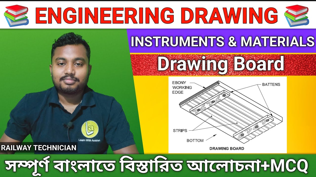 Engineering Drawing Instruments and Materials | Engineering Drawing ...
