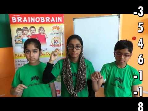 BRAINOBRAIN DEMO Videos S22 - YouTube