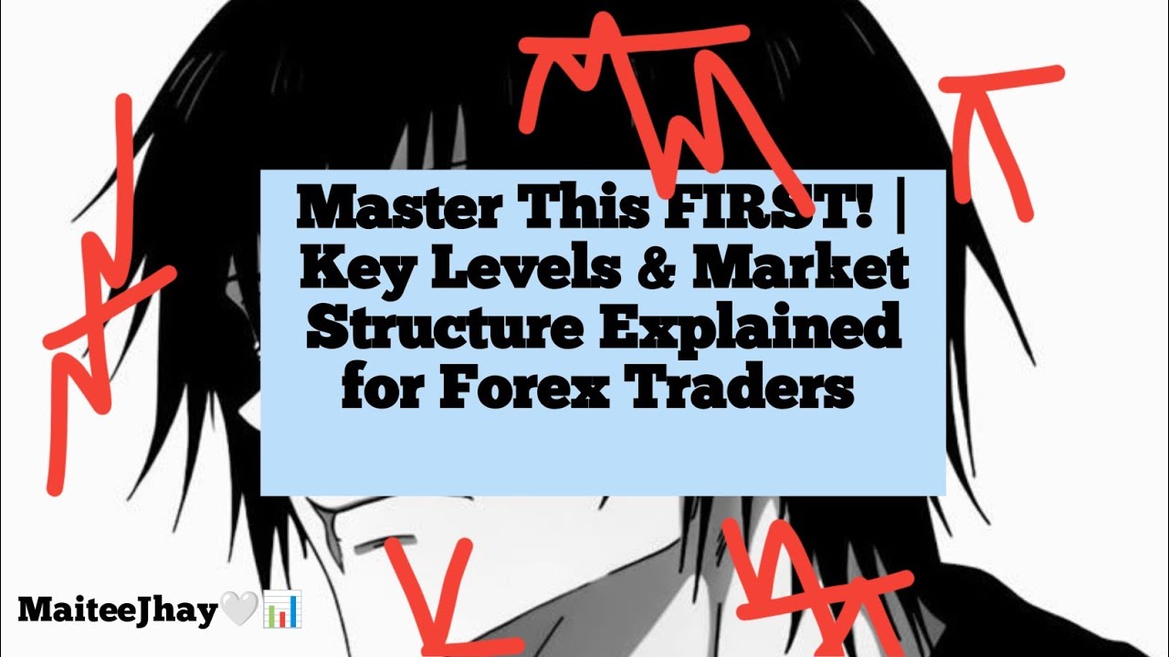 Master This FIRST! | Key Levels & Market Structure Explained for Forex ...