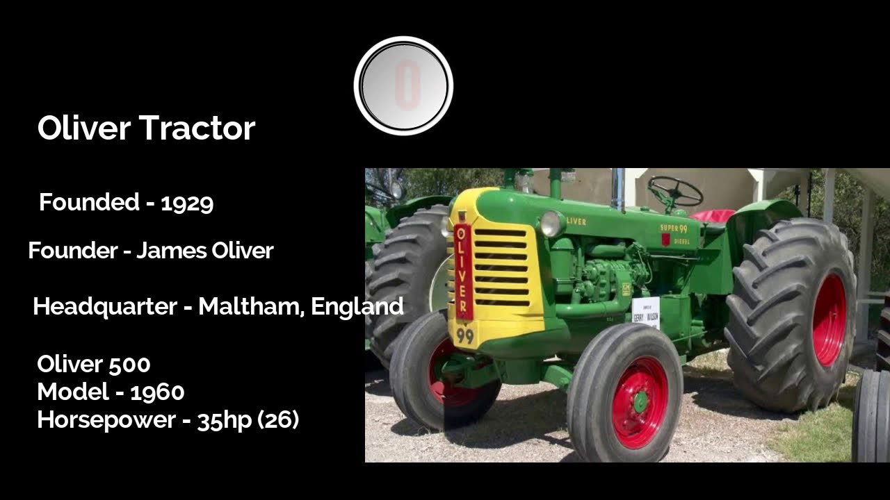 A to Z Tractor Names | Antique Tractors | Tractor Brands | Unique ...
