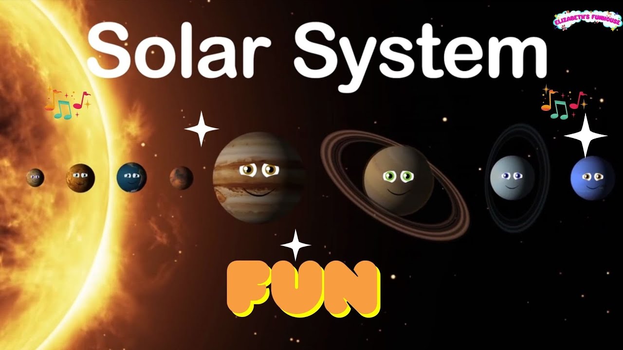 Planets For Kids| Solar System |Fun Educational Video - YouTube