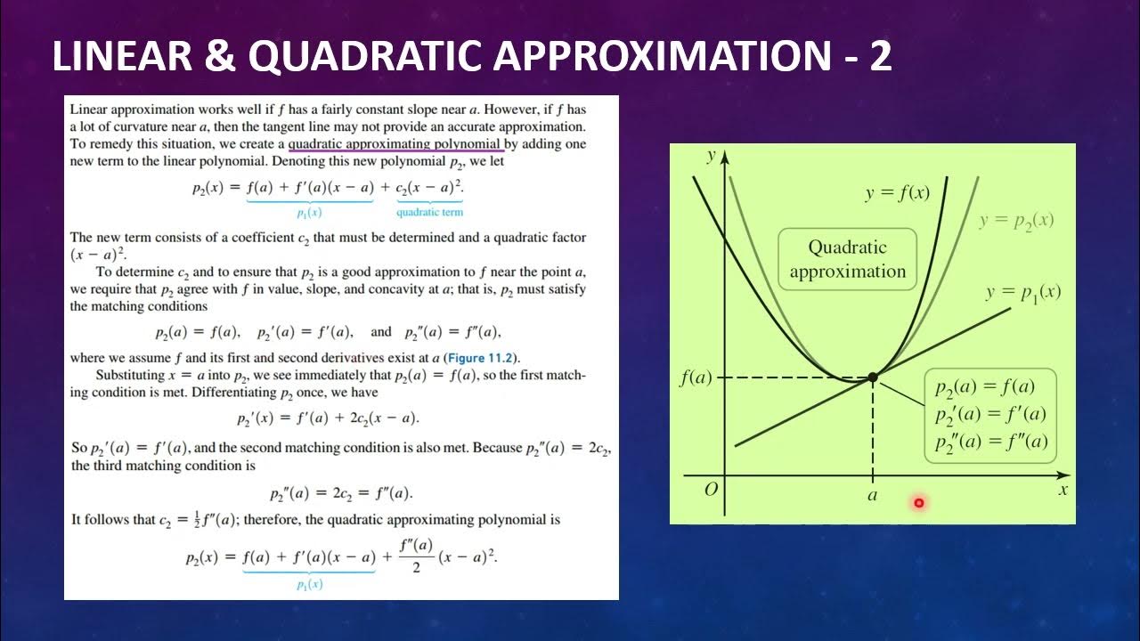 MATH 2414 – 11.1 Approximating Functions with Polynomials - YouTube