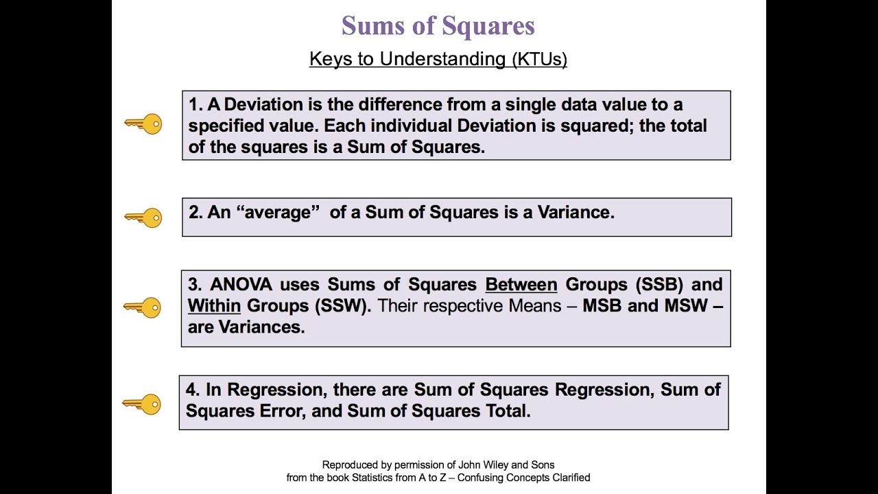 Sums of Squares - YouTube