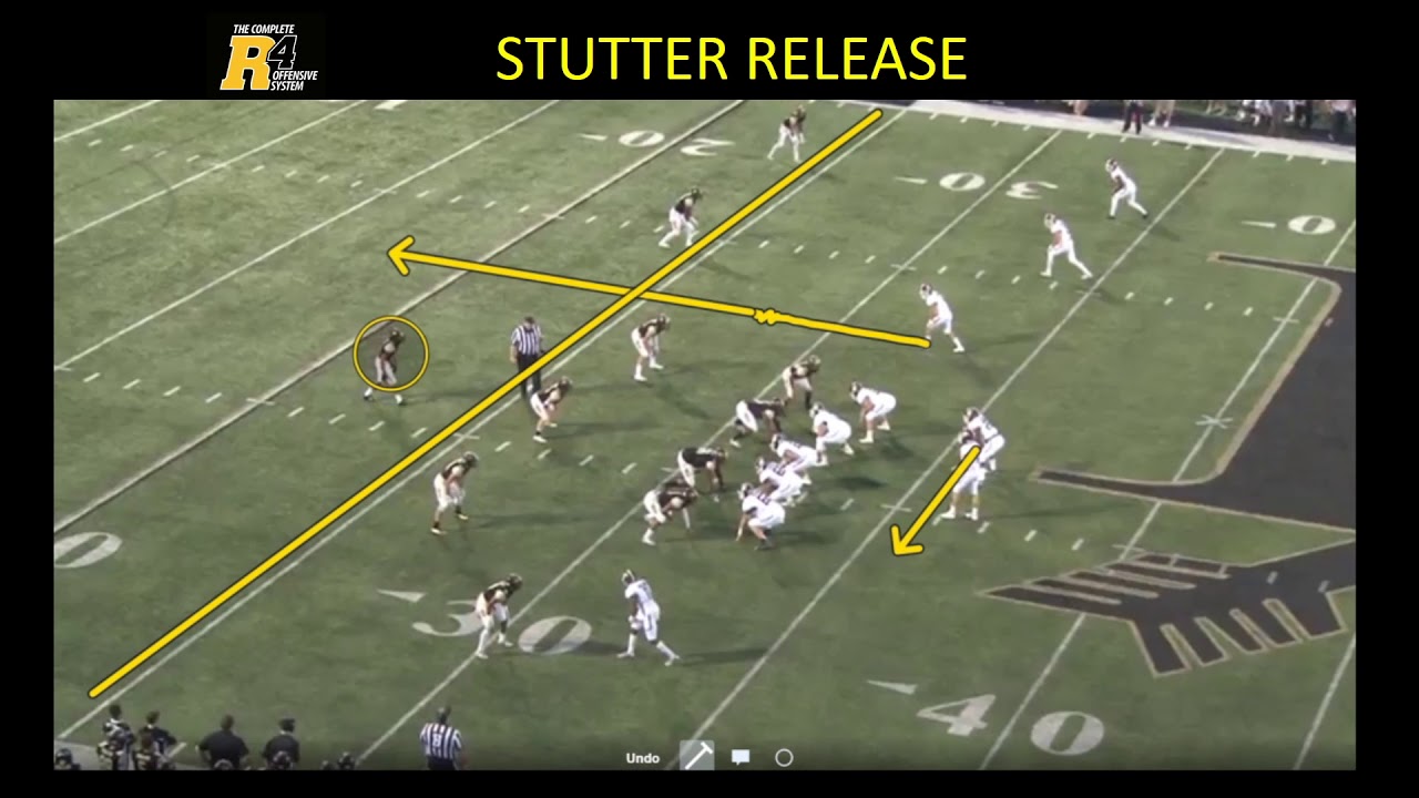 R4: The 5 Families of Wide Receiver Releases Module (Excerpt) - YouTube