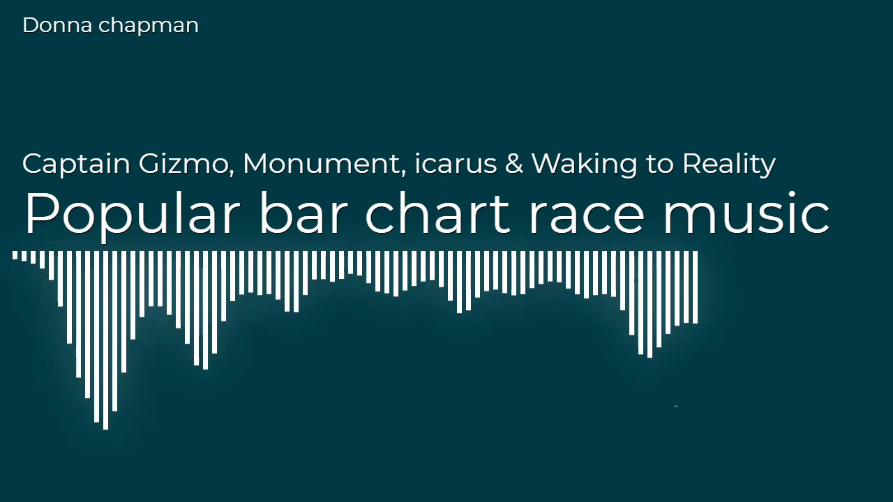 Most Popular bar chart race music. - YouTube
